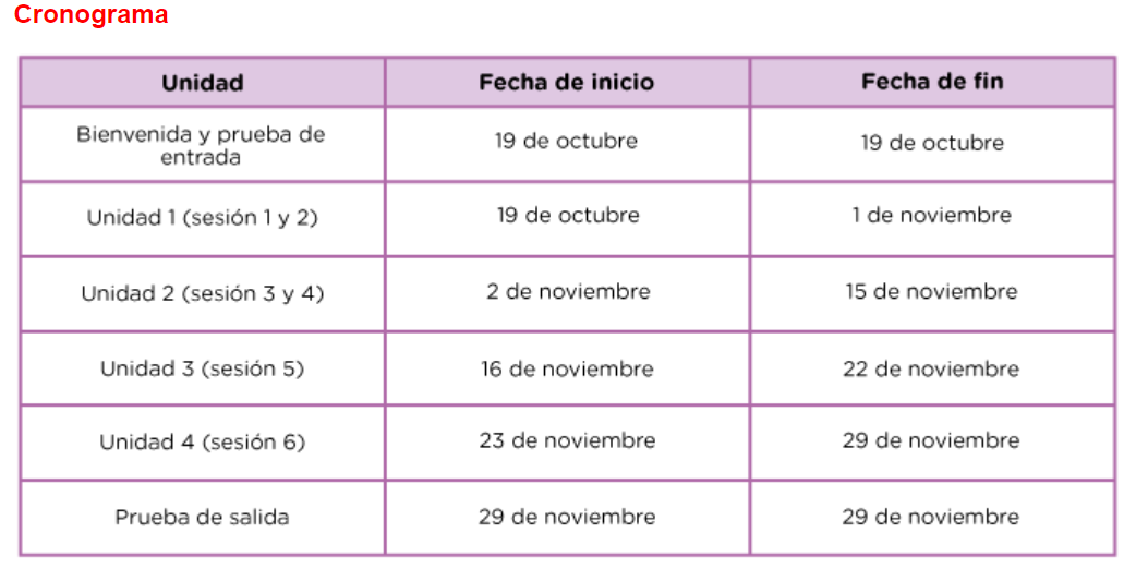 PerúEduca lanza curso virtual dirigido a auxiliares del nivel ... PerúEduca lanza curso virtual dirigido a auxiliares del nivel ...